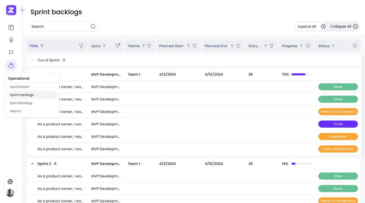 ADAPT Methodology® - إطار عمل تطوير المنتجات الرقمية